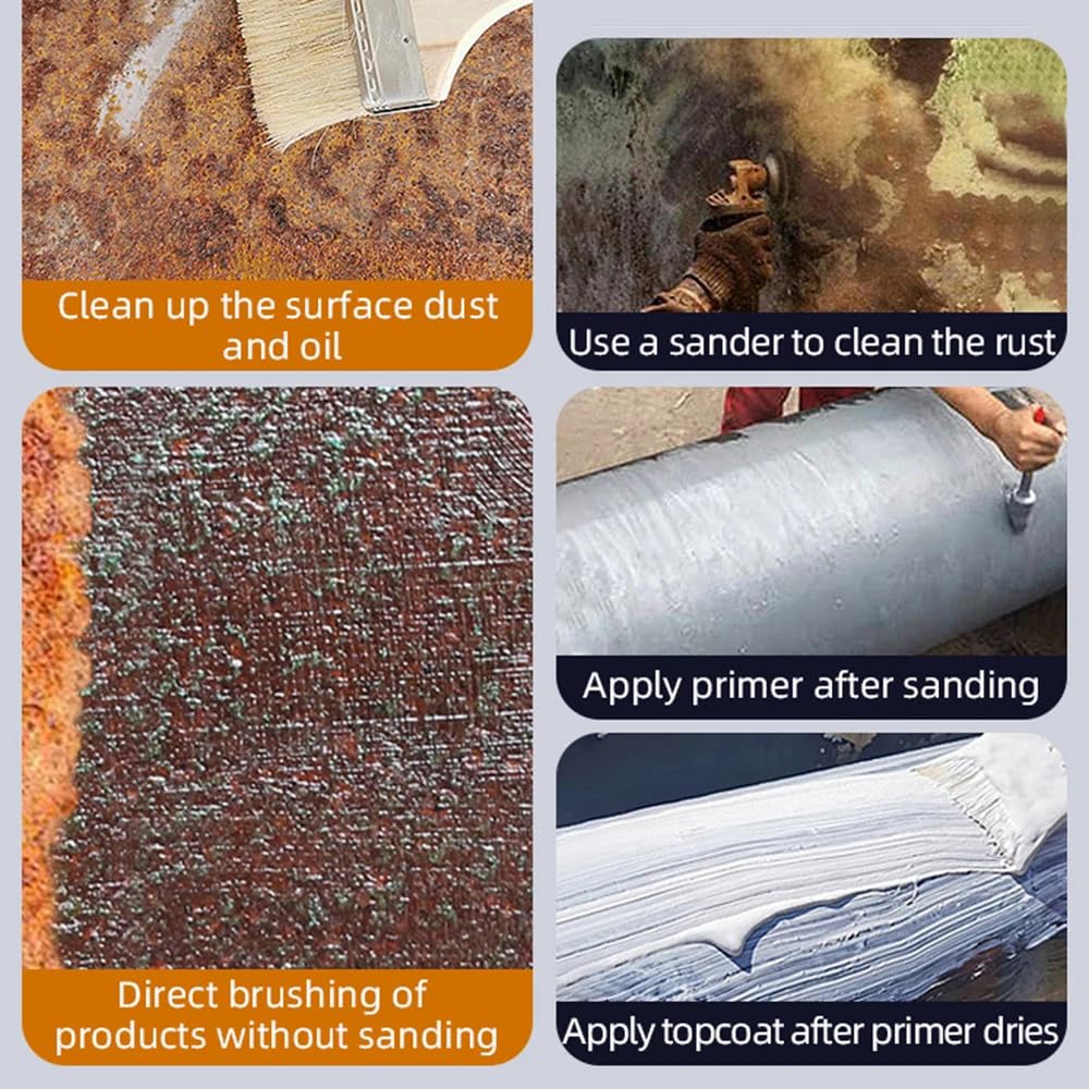 🎁⏳Anti-rust rust converting agent – mickcorbin